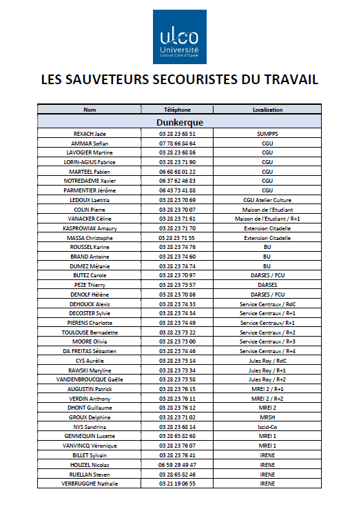 SST/Guide-files et Serre-files – Santé – Sécurité
