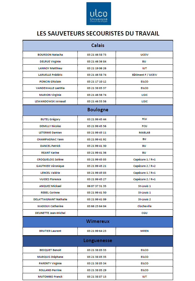 SST/Guide-files et Serre-files – Santé – Sécurité
