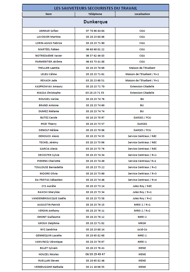SST/Guide-files et Serre-files – Santé – Sécurité